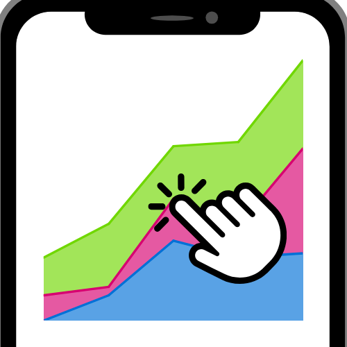 Mobile Charts Plugin | Bubble